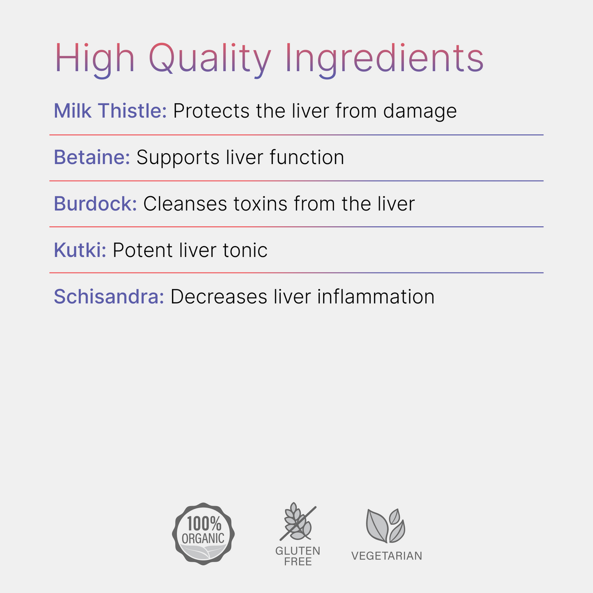 HepaTHRIVE l Advanced High Potency Liver Protectant – Health IS Wealth ...